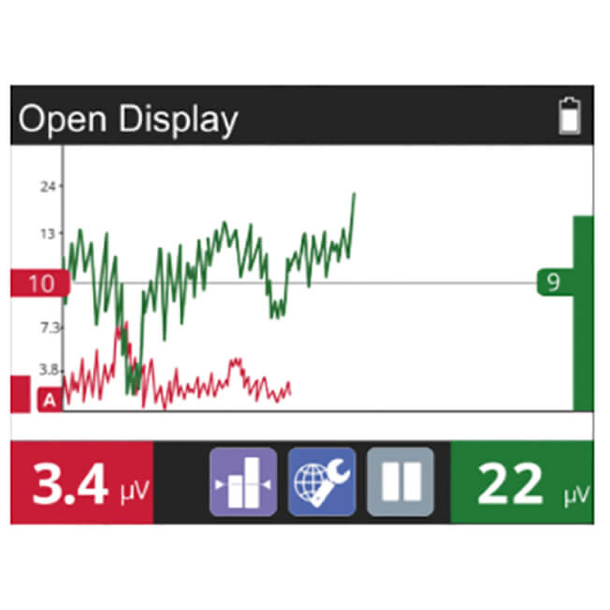 NeuroTrac MyoPlus 2 PRO 2 channel EMG & EMS | Access Health