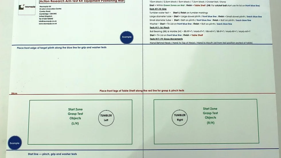 ARAT – Action Research Arm Test | Access Health
