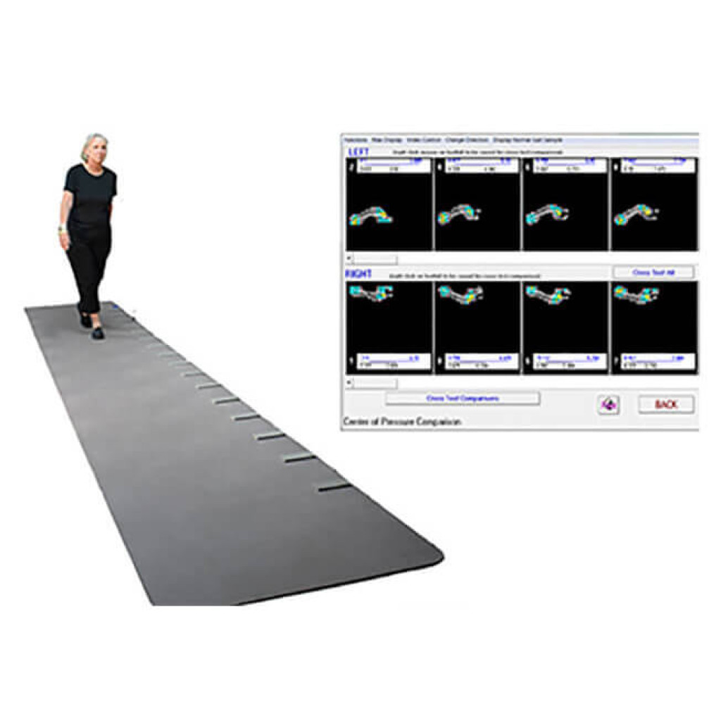 GAITRite Platinum Plus System - All Sizes | Access Health