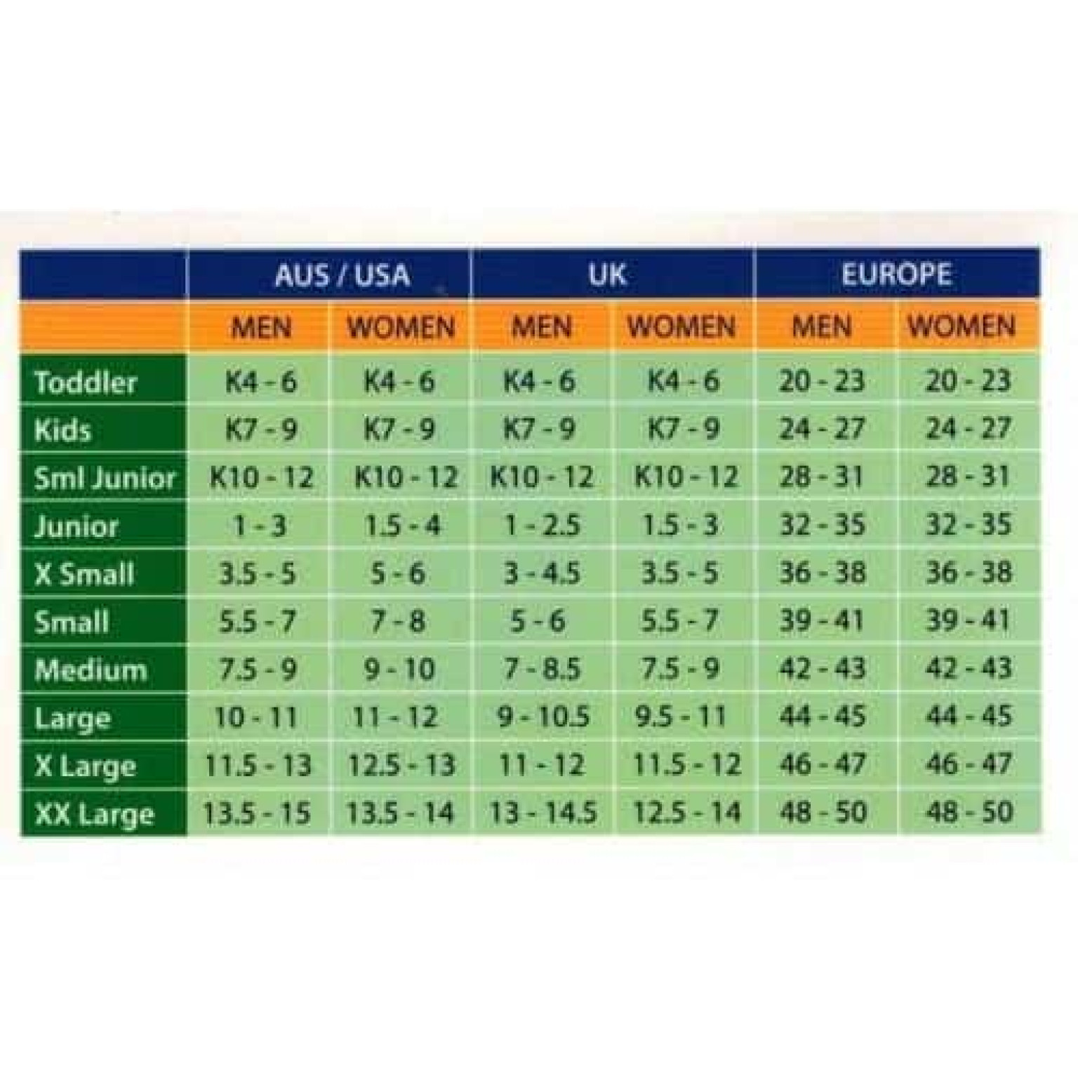 ICB Full Length Orthotic Green - All Sizes | Access Health