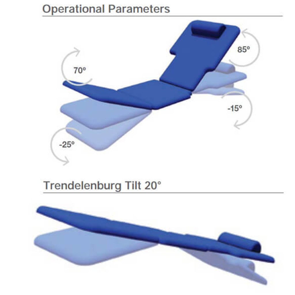 Plinth Medical – 503TEC 3-Section Echocardiography Electric Couch ...