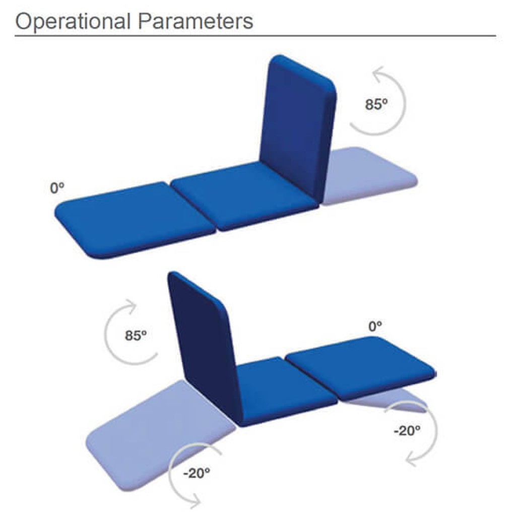 Access 3-Section Manipulation Table | Access Health