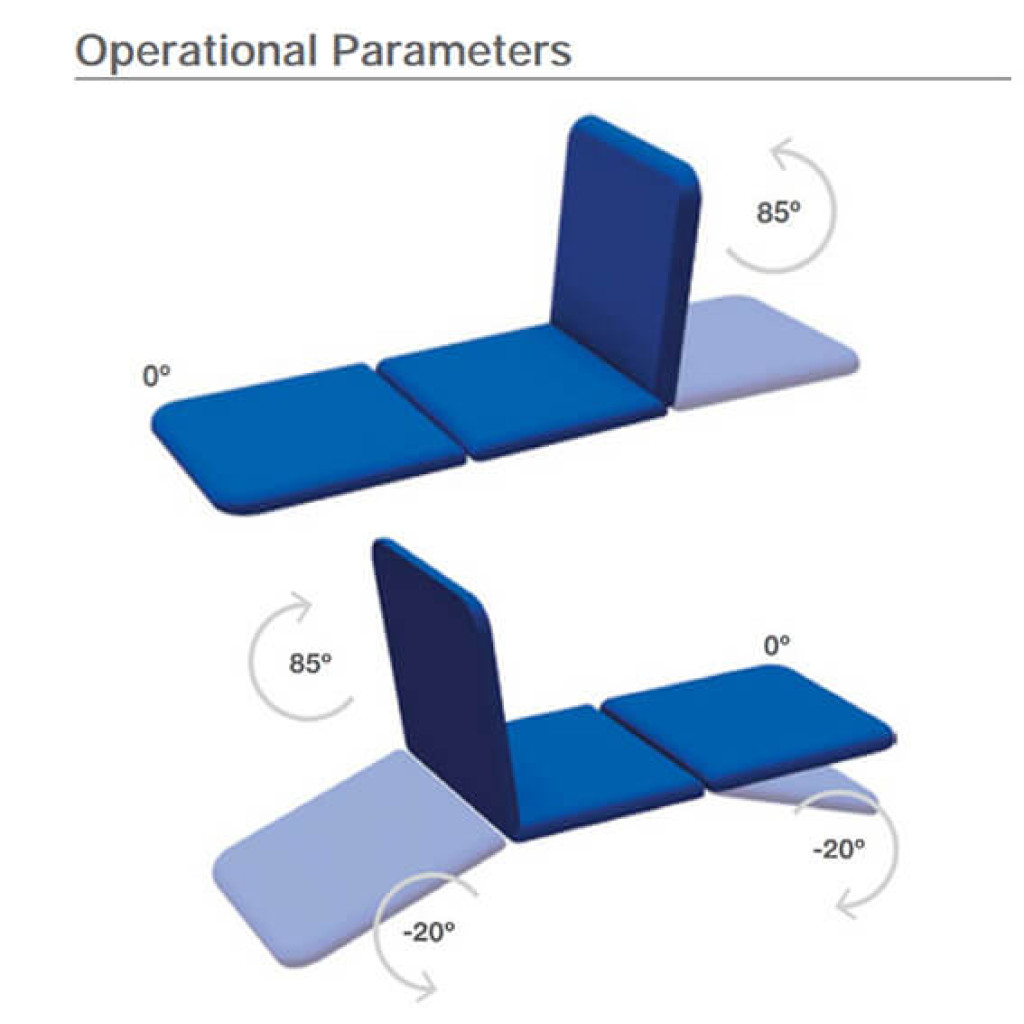 Plinth Medical – 503OP 3-Section Outpatients Examination Couch | Access ...