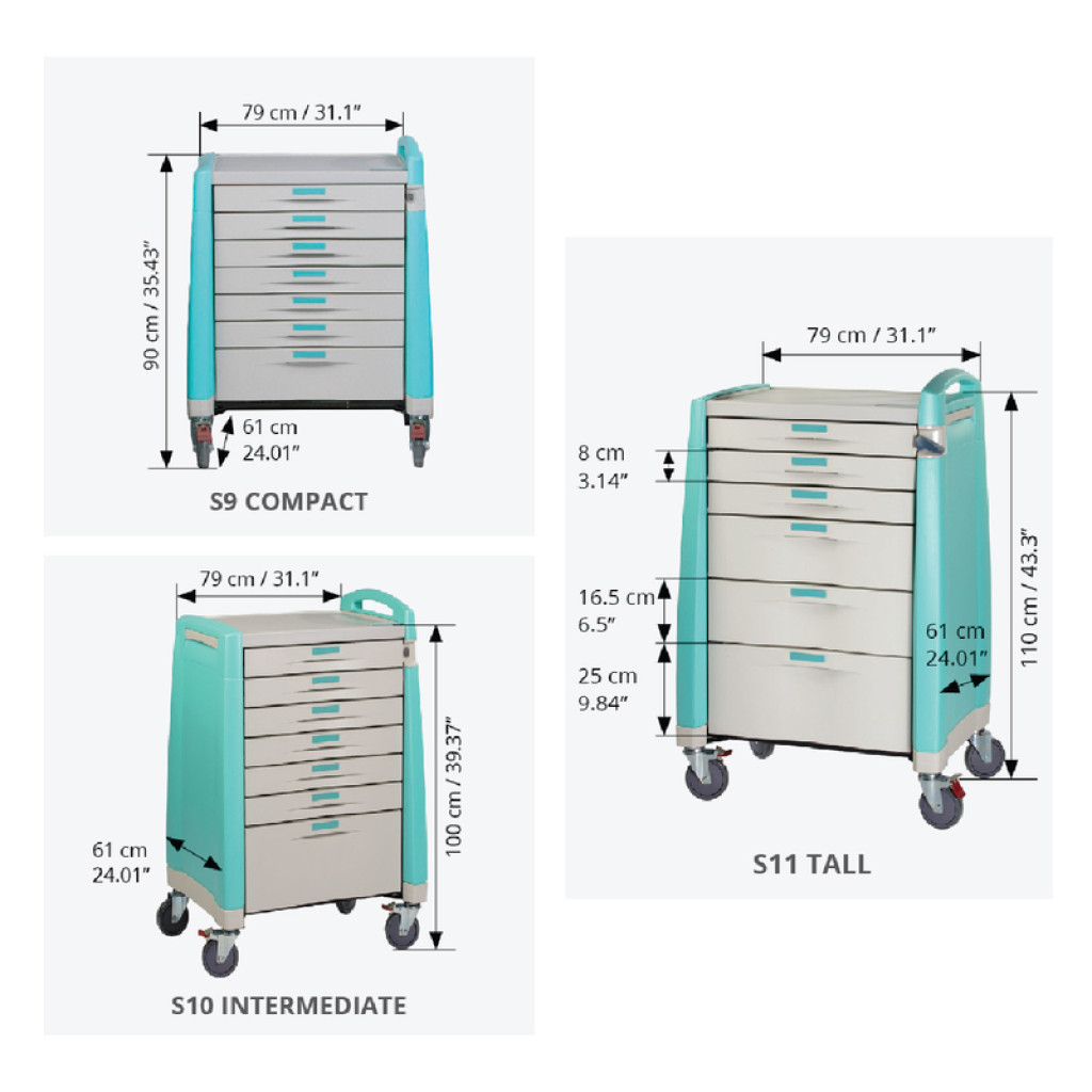 TRIBUTE Medication Cart | Access Health