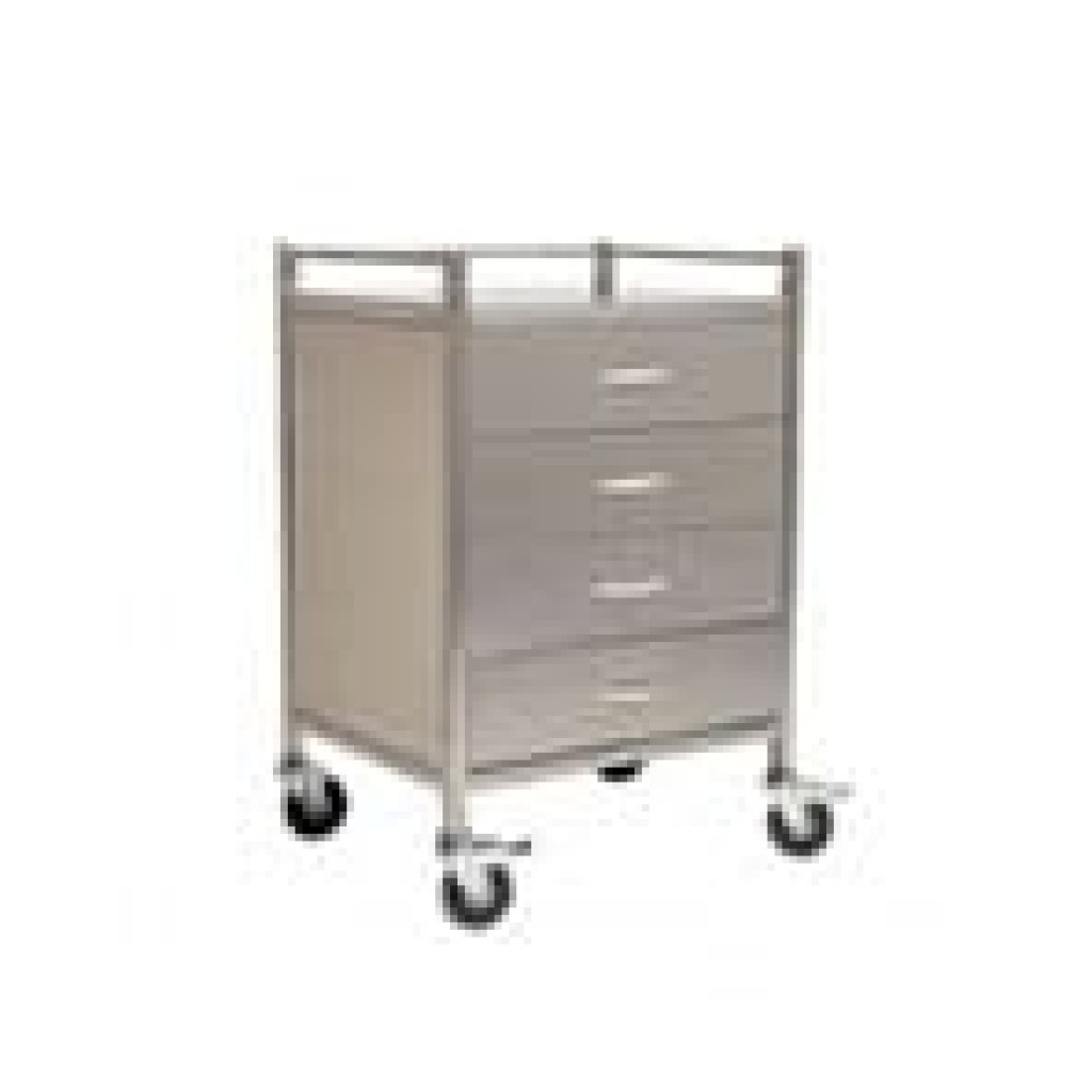 Clinic Set-up Checklist | Access Health