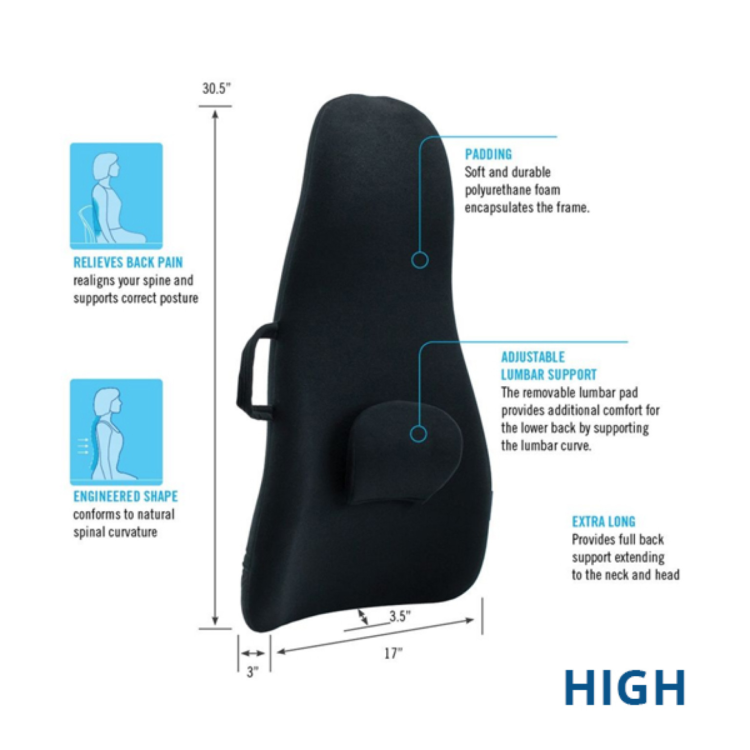 ObusForme Back Supports - Multiple Support Options | Access Health