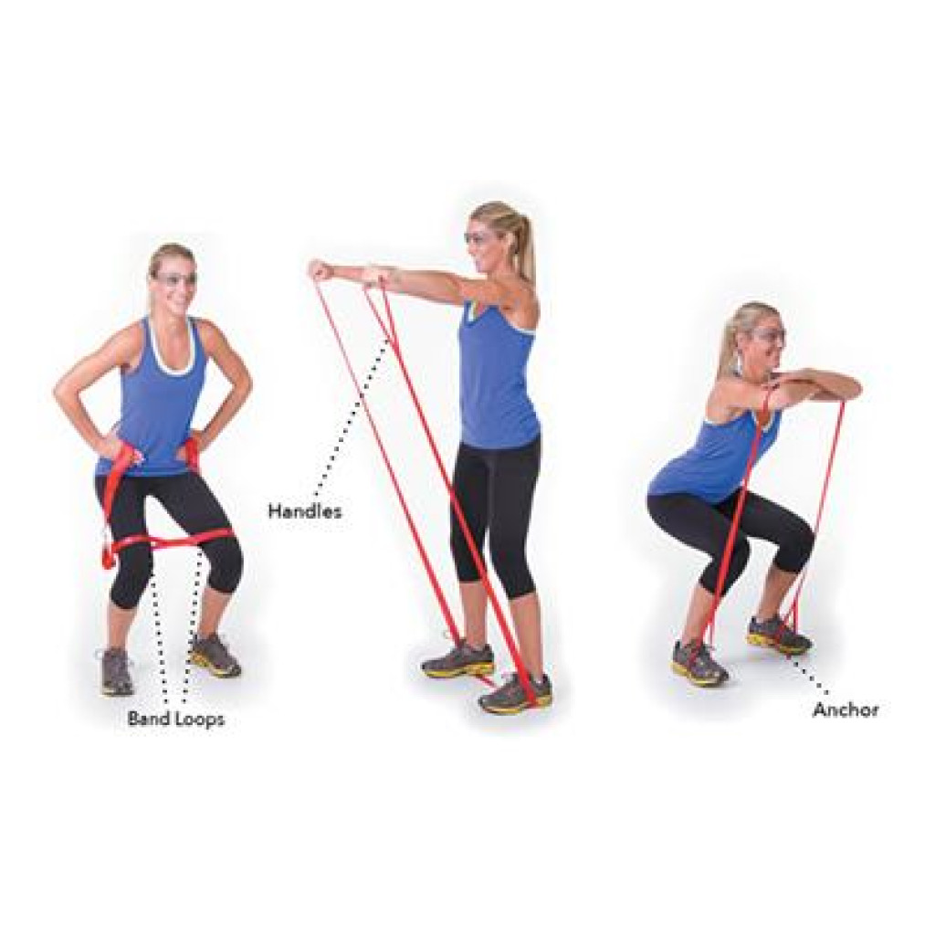 TheraBand Resistance Exercise Band 45.5m- All Levels | Access Health