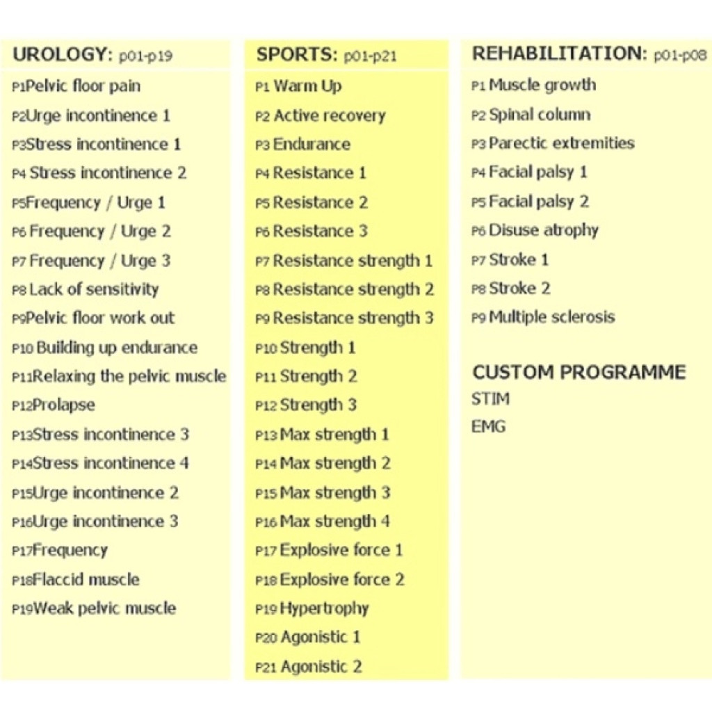 NeuroTrac MyoPlus 2 Channel EMG | Access Health